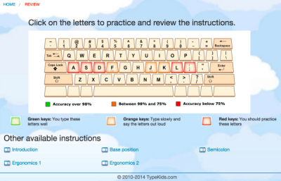 TypeKids Review - Online Touch Typing Course For Kids