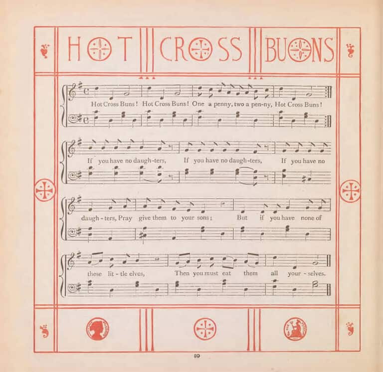 Hot Cross Buns History and Recipe - 5 Minutes for Mom