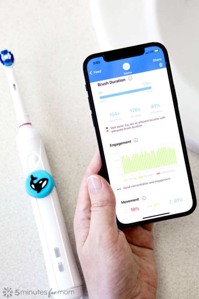 We Tested Out Truthbrush - A Fitness Tracker For Your Toothbrush - 5 ...
